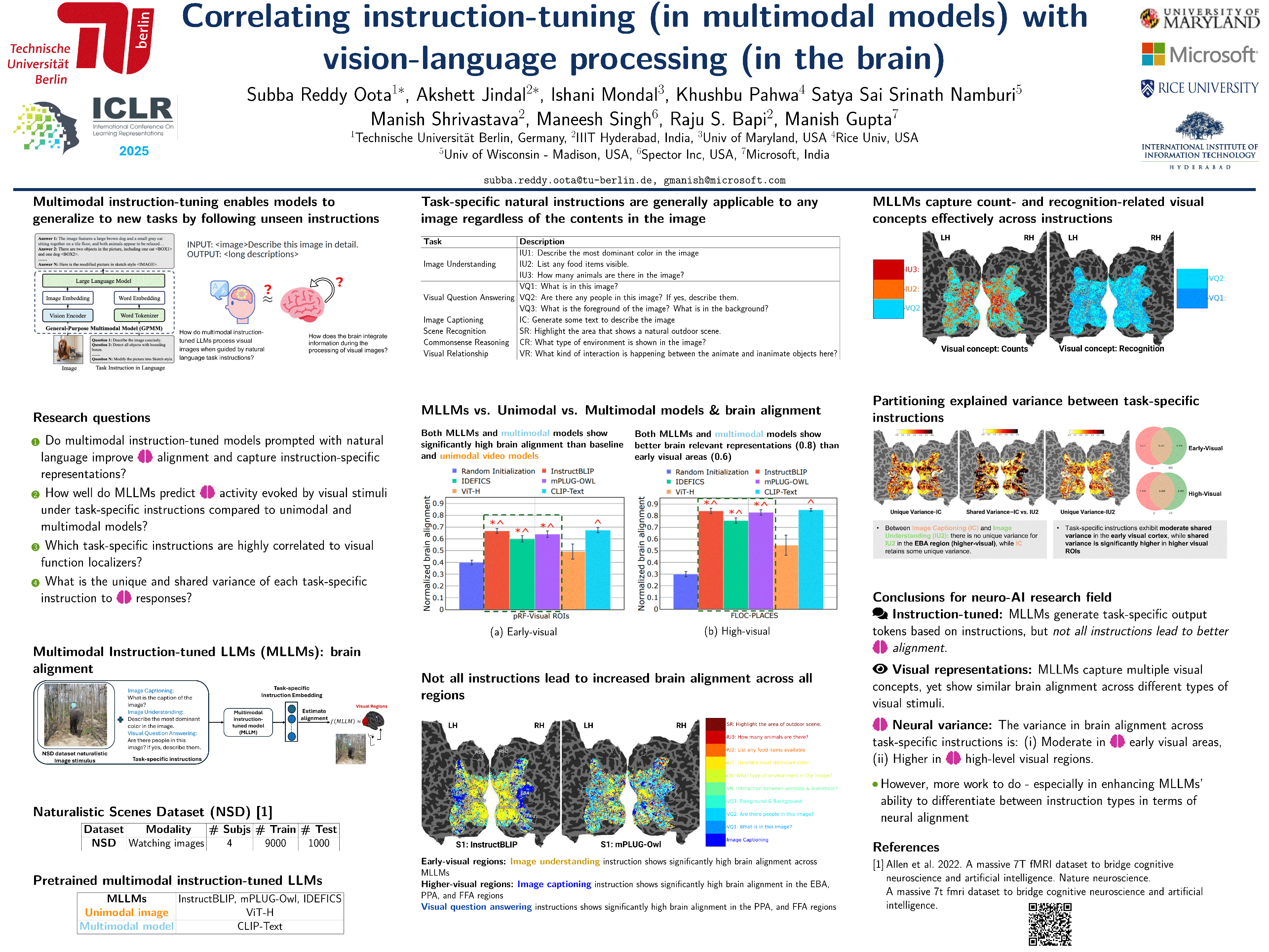 ICLR Poster Correlating instruction-tuning (in multimodal models) with vision-language ...